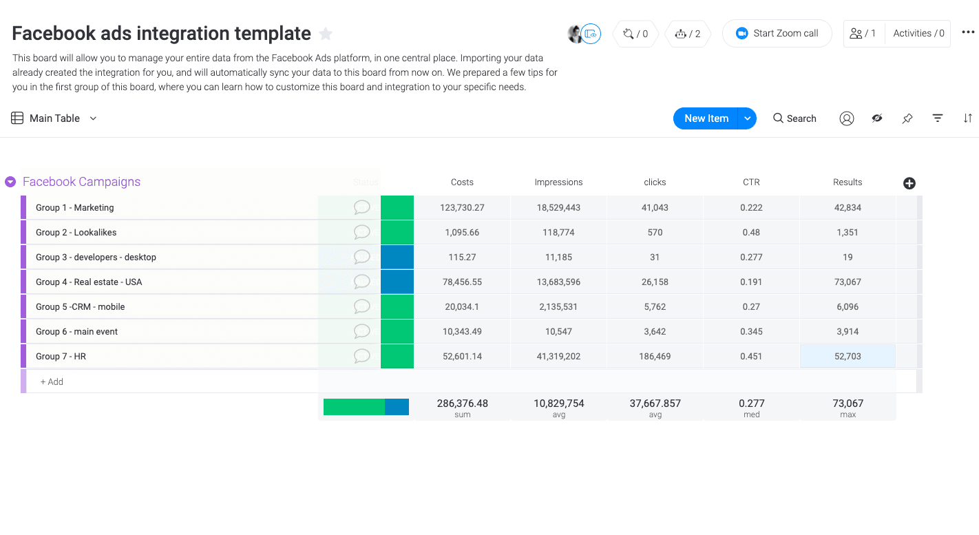 Facebook Ads Integration Template